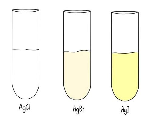 Image result for Halide Test Kit