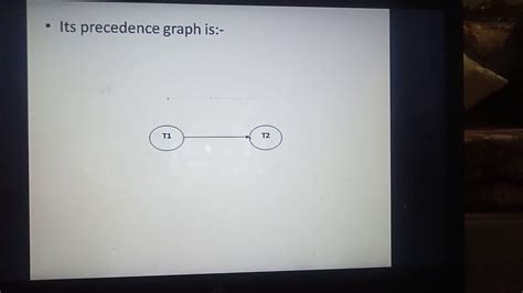 Image result for Serializability Questions