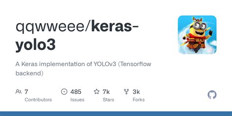 Image result for Yolo Program Keras Model Python Program