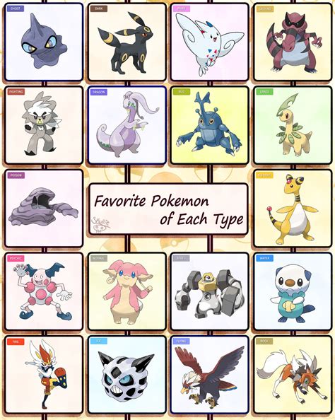 Image result for Unique Pokemon Types