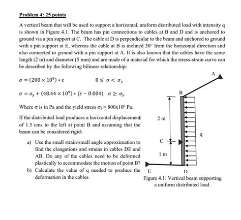 Image result for Chegg Problem