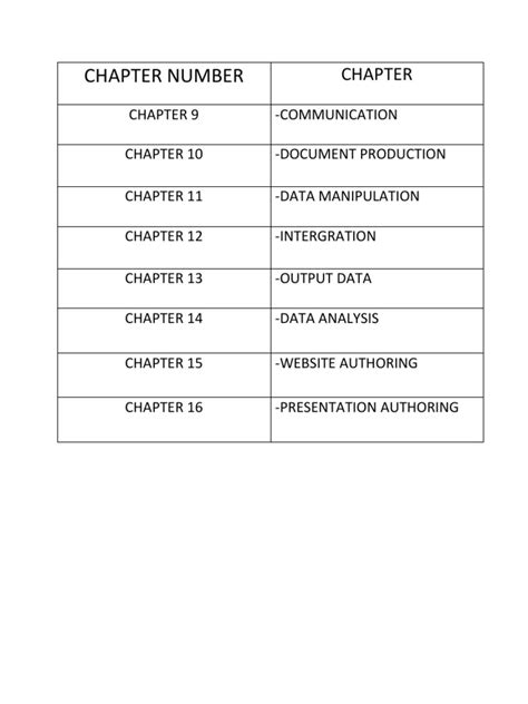 Image result for Practical Theory Lesson 24