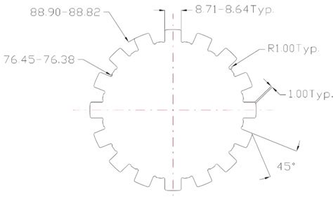 Image result for Spline Sizing