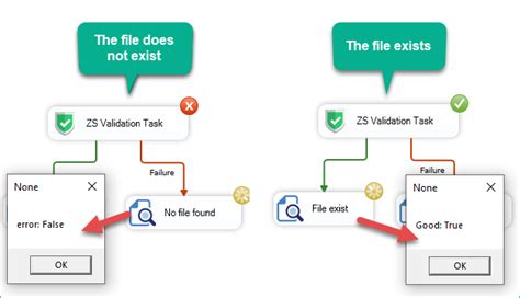 Image result for SSIS 2019 How to Check for File