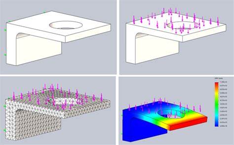 Image result for SolidWorks Fea Tutorial PDF