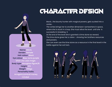 Image result for Game Loop Design