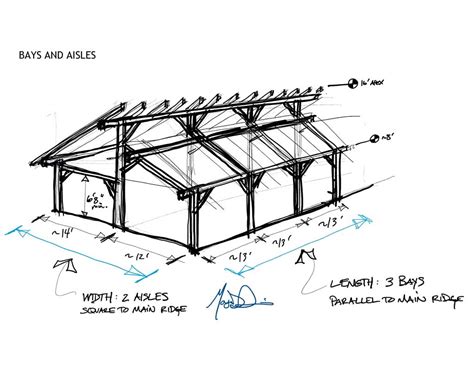 Image result for Timber Frame Design