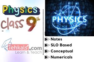 Image result for Physics Class 9 Important Topic