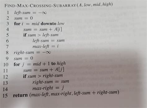 Image result for Maximum Subarray Problem Releted Images