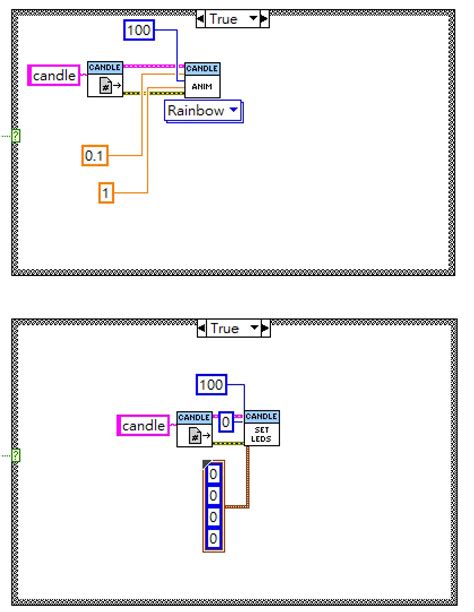 Image result for LabVIEW Animation