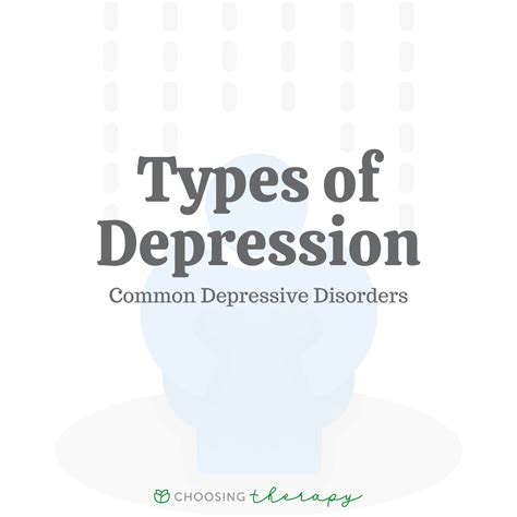 Image result for Types of Depression