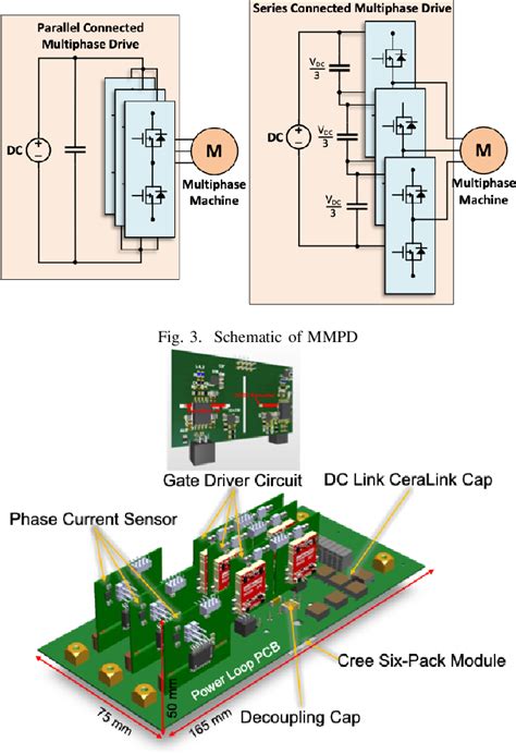 Image result for Multiphase Motor