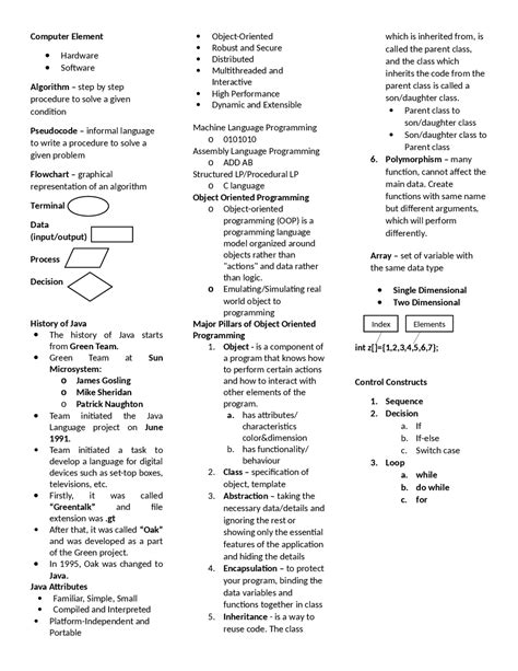 Image result for Lectures Programming Formatting