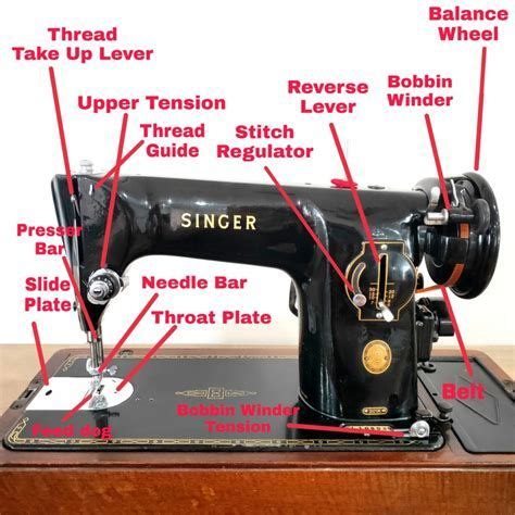 Image result for Singer Sewing Machine Replacement Parts