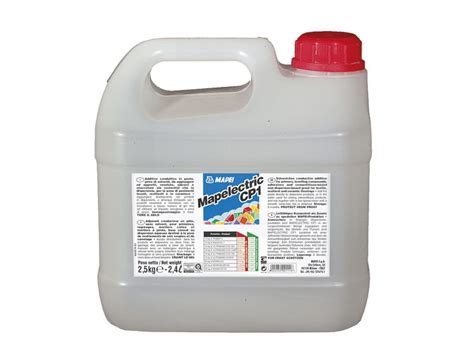 Image result for MAPI Tab