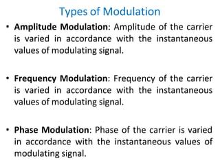 Image result for Types of Modulation in Communication System