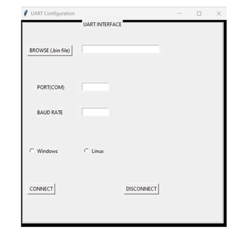 Image result for Embedded System Bootloader
