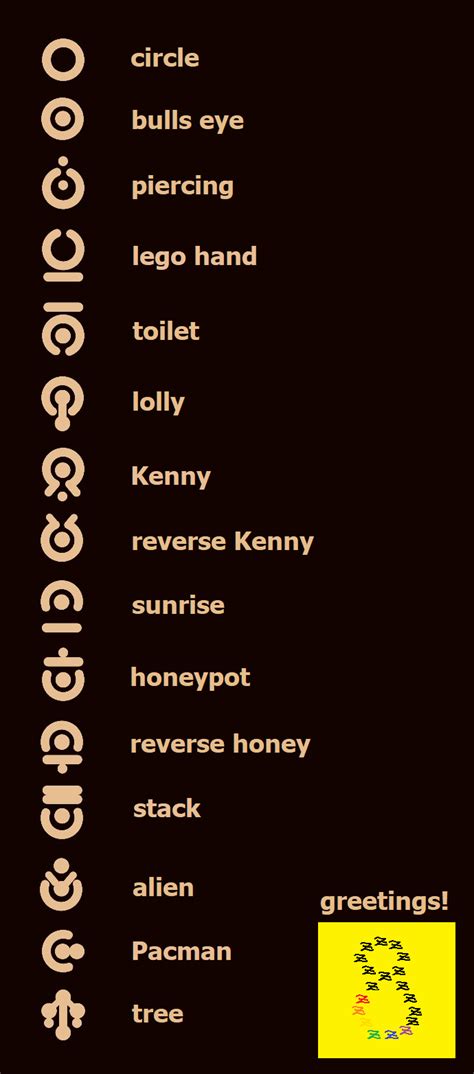 Image result for First Class Trouble Symbol Names