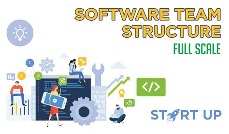 Image result for SW Development Team Structure