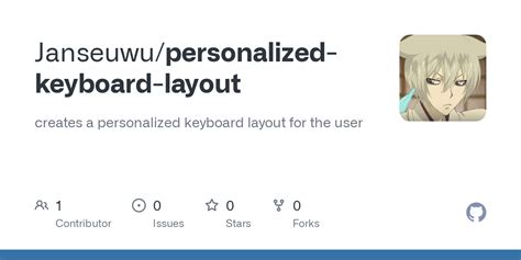 Image result for How to Create Your Own Keyboard Layout