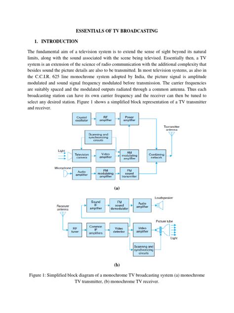 Image result for Counter-Programming