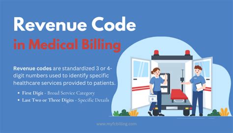 Image result for Billing Code Lookup