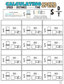 Image result for Speed Calculation Practice