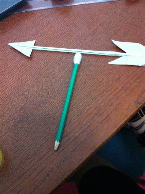 Image result for Wind Vane DIY