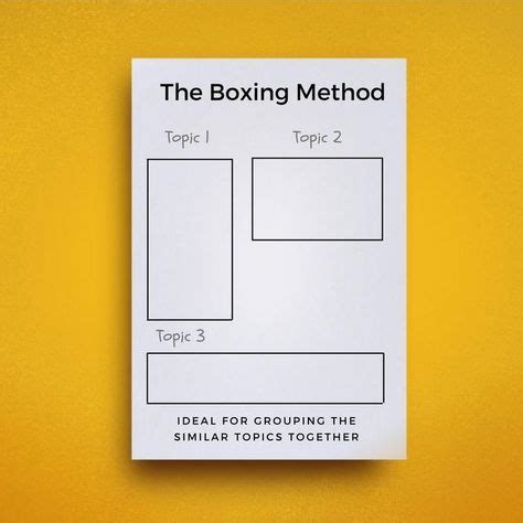 Image result for Box Method Note Taking