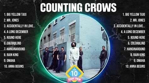 Image result for Counting Crows Albums