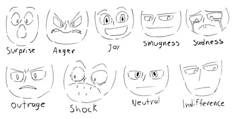 Image result for Facial Expression Tutorials