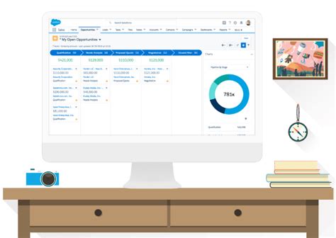 Image result for Salesforce.com Software