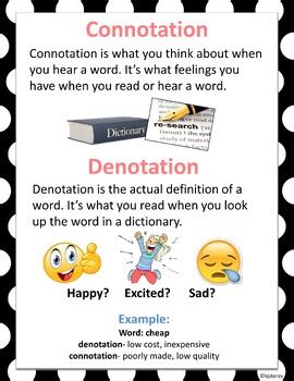 Image result for Denotation Connotation Myth