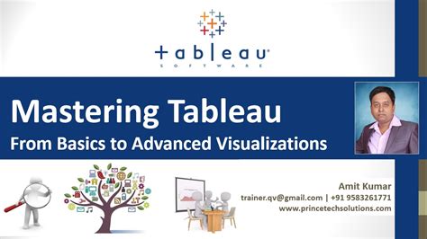 Image result for Advanced Tableau Visualizations Course
