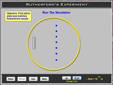 Image result for Rutherford Simulation