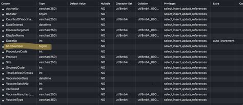 Image result for Unable to Cast Object of Type System.int32 to Type System.string