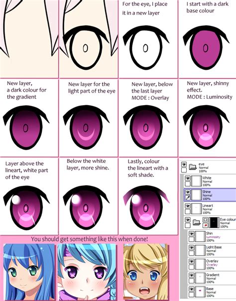 Image result for RHS Eye Tutorial