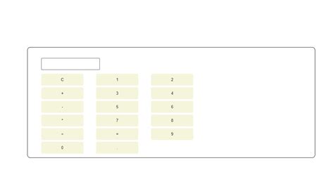 Image result for HTML Tutorial Hussain Sir Form