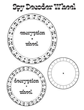 Image result for CWC Project Zorgo Decoder Wheel