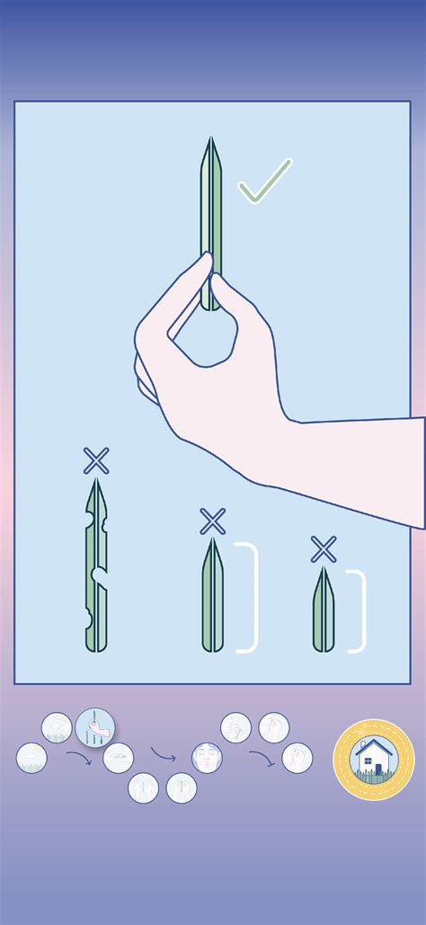 Image result for Wordless Instructions Cooking