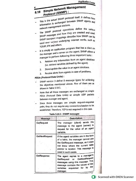 Image result for Simple Mail Transfer Protocol Tutorial