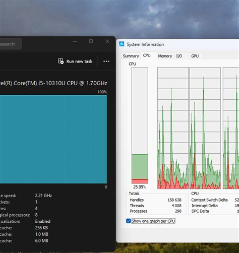 Image result for Homomorphic CPU Usage