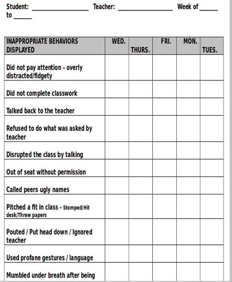 Editable Behavior Chart Template - BehaviorChart.net