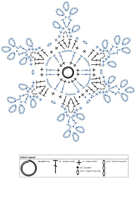 Image result for Crochet Snowflake Patterns Written
