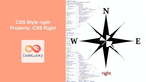 Image result for CSS Align Right