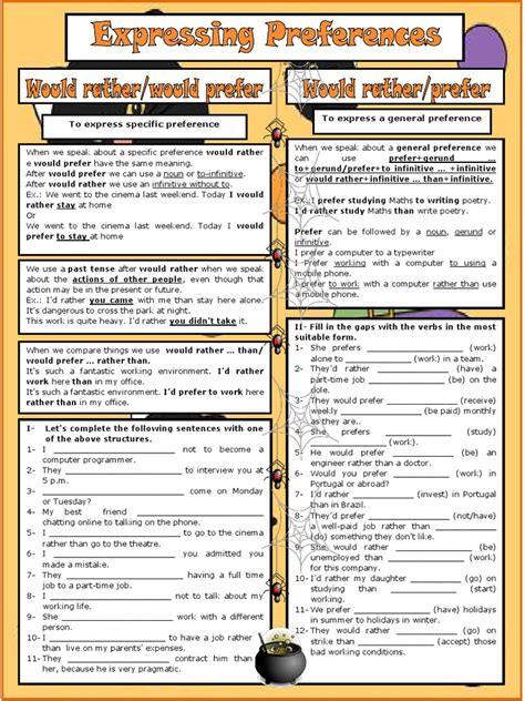 Image result for How to Express Preferences