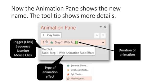 Image result for PowerPoint Custom Animation Pane