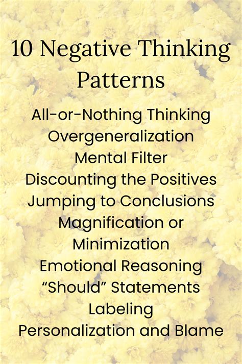 Image result for Negative Thinking Patterns