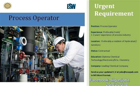 Image result for Process Panel Operator