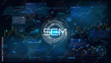 Image result for SCM Example